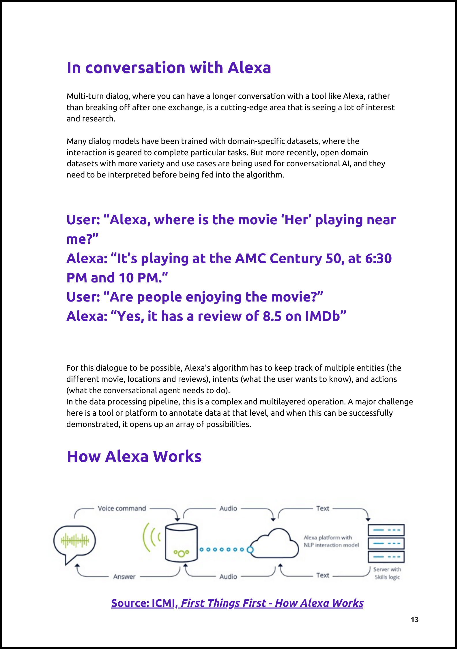 Annotating Data for Natural Language Processing | iMerit