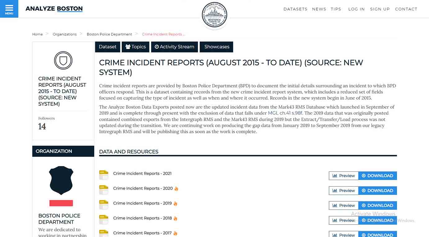 18 Best Crime Datasets for Machine Learning | iMerit