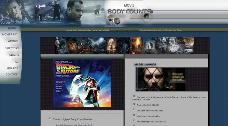 13 Best Movie Data Collections for Your Next ML Project