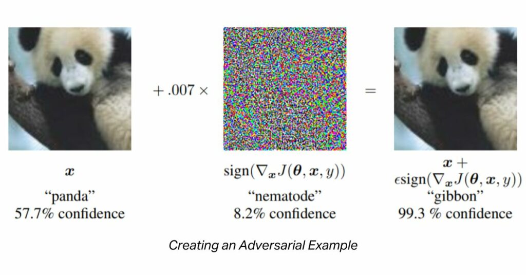 Four Defenses Against Adversarial Attacks - iMerit