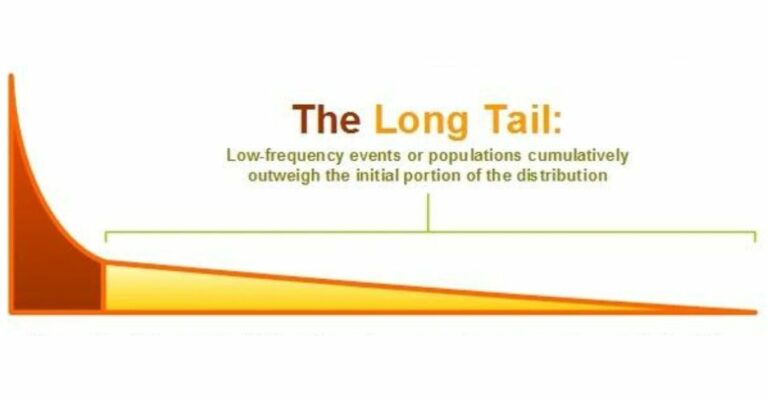 Mastering Anomaly Detection and Test Case Generation in ML - iMerit