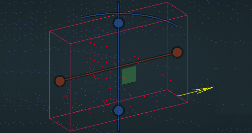 3D Sensor Fusion - iMerit