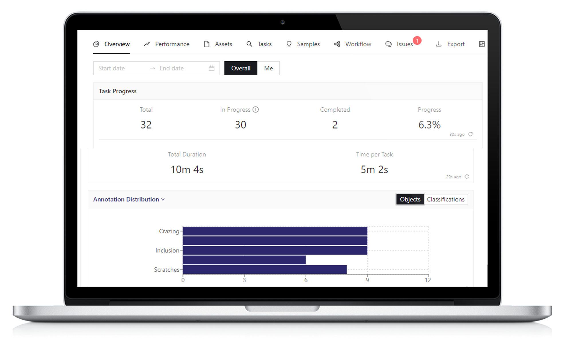 Defect Detection Ai Data Annotation Automation Imerit