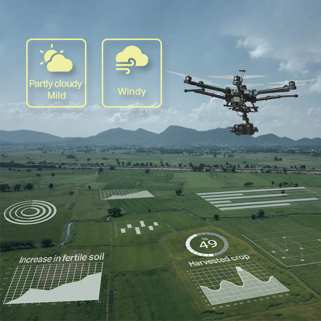 Data Annotation Workflow in Precision Agriculture - iMerit Data Annotation Workflow in Precision Agriculture - iMerit
