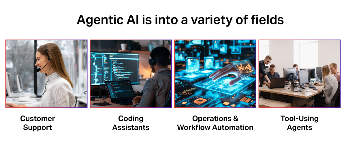 The Rise of Agentic AI: Why Human-in-the-Loop Still Matters - iMerit