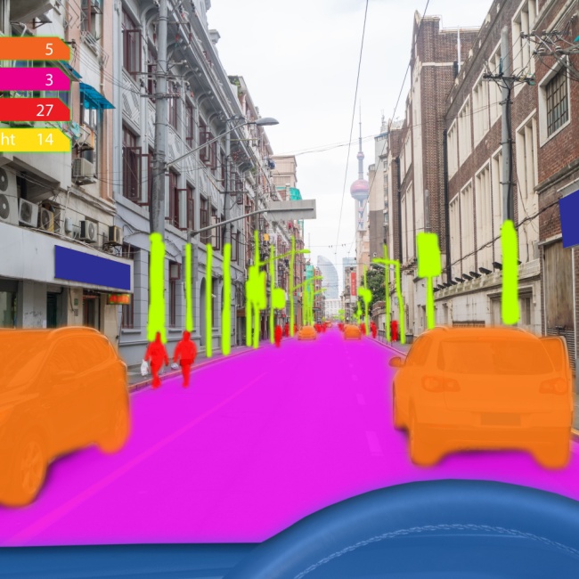 Semantic vs Instance Segmentation: Key Differences Explained