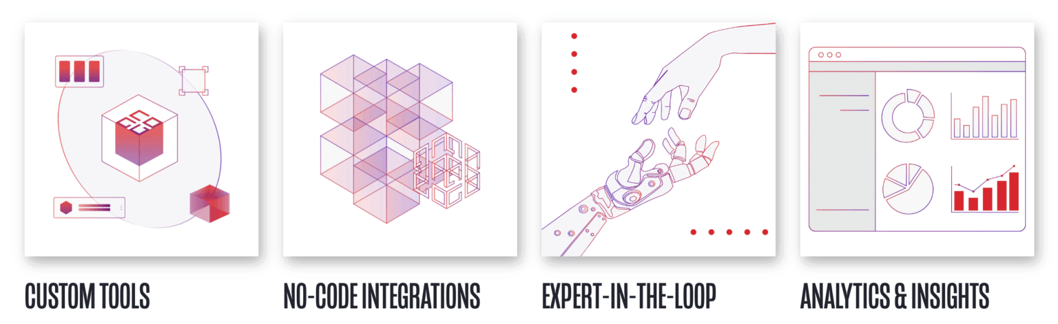 Role of Multimodal Generative AI in Business Intelligence Models