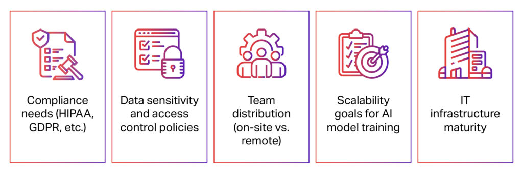 Choosing the Right Deployment Model for Healthcare AI Annotation ...