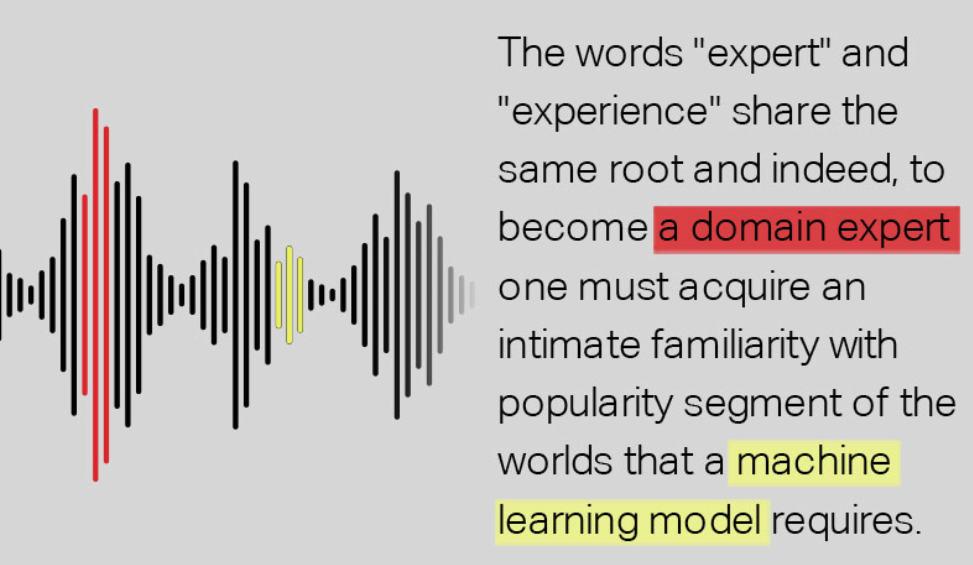 Top 10 Tools for Audio Annotation (2025)