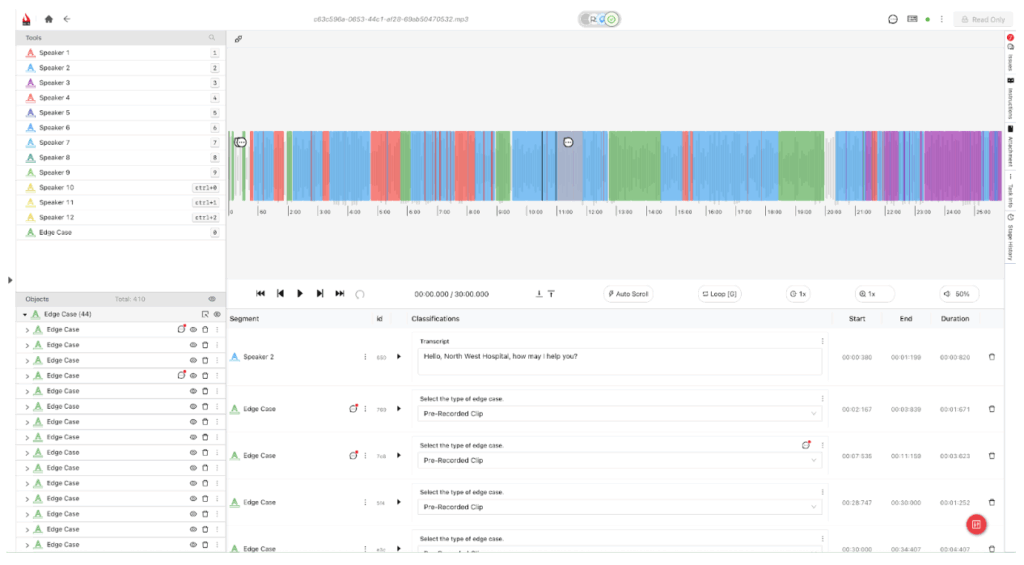 Top 10 Tools for Audio Annotation (2025)
